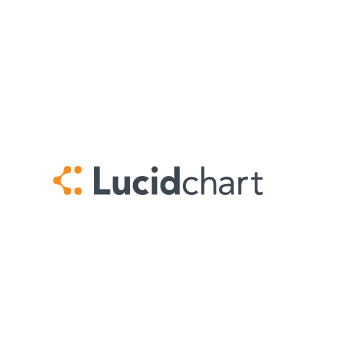 Lucidchart : preços, recursos e opiniões